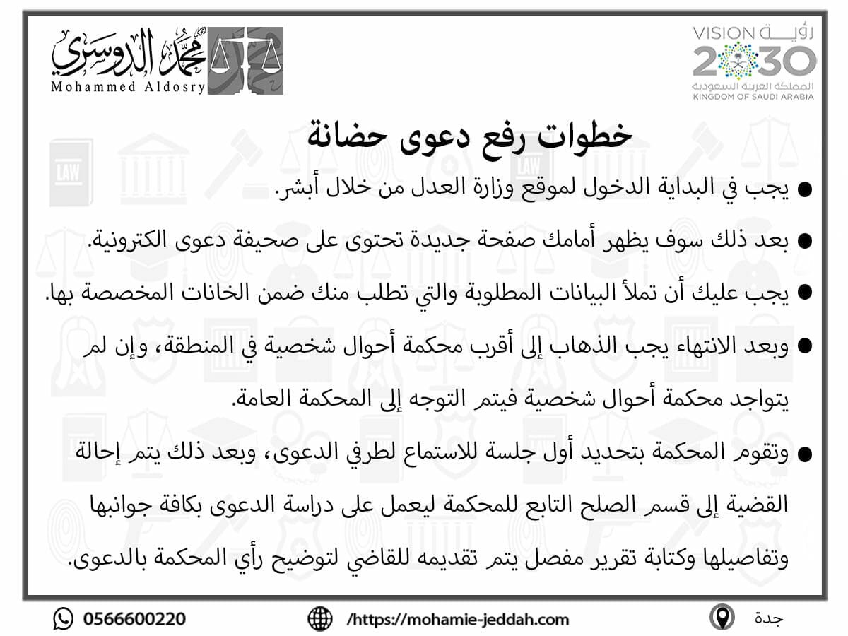 طريقة رفع دعوى حضانة كيف ارفع دعوى الحضانه واجراءاتها 2023